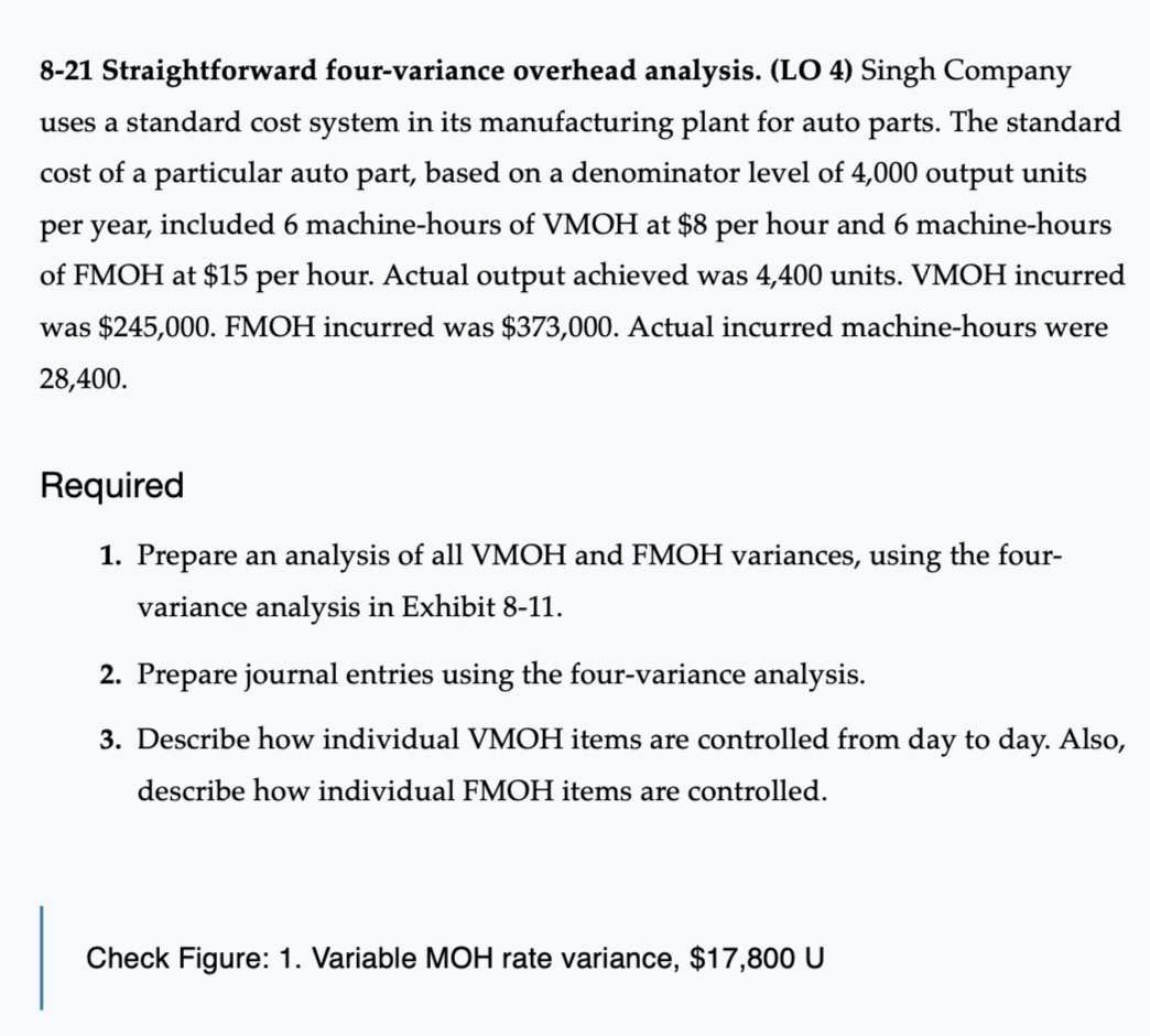 8-21 ﻿Straightforward four-variance overhead | Chegg.com