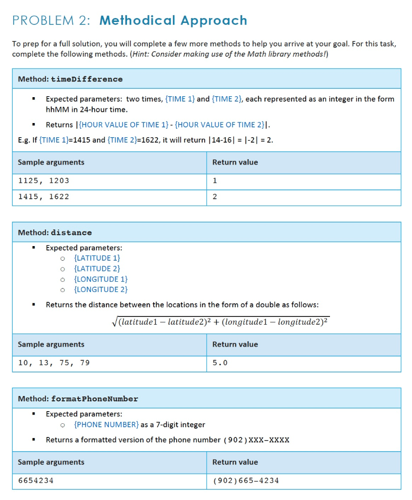 Solved PROBLEM 2: Methodical Approach To prep for a full | Chegg.com