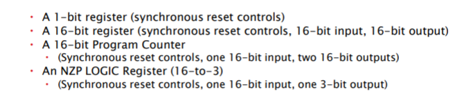 A 1-bit register (synchronous reset controls) A | Chegg.com