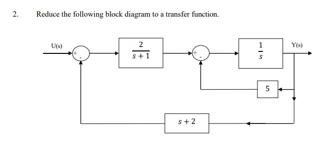 Solved 2. Reduce the following block diagram to a transfer | Chegg.com