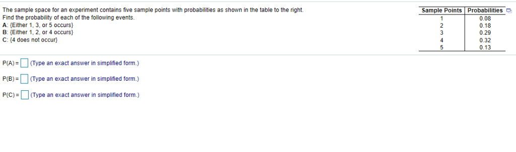 Solved The sample space for an experiment contains five | Chegg.com