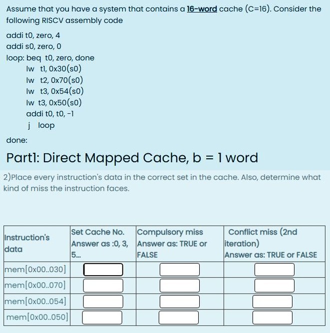 Assume that you have a system that contains a 16-word | Chegg.com