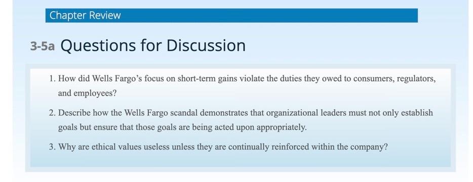 Solved Chapter Review 1-6a Questions for Discussion 1. | Chegg.com