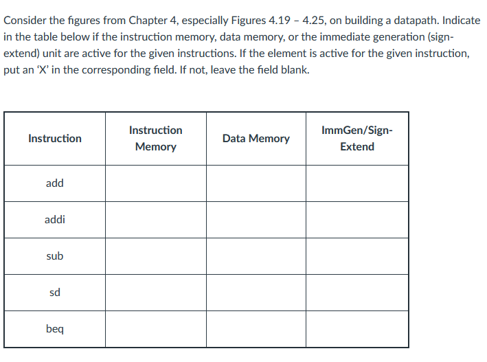 Solved Consider the figures from Chapter 4, especially | Chegg.com