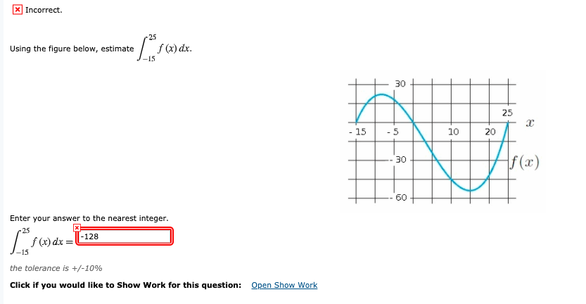 Solved x Incorrect. Using the figure below, estimate f (x) | Chegg.com