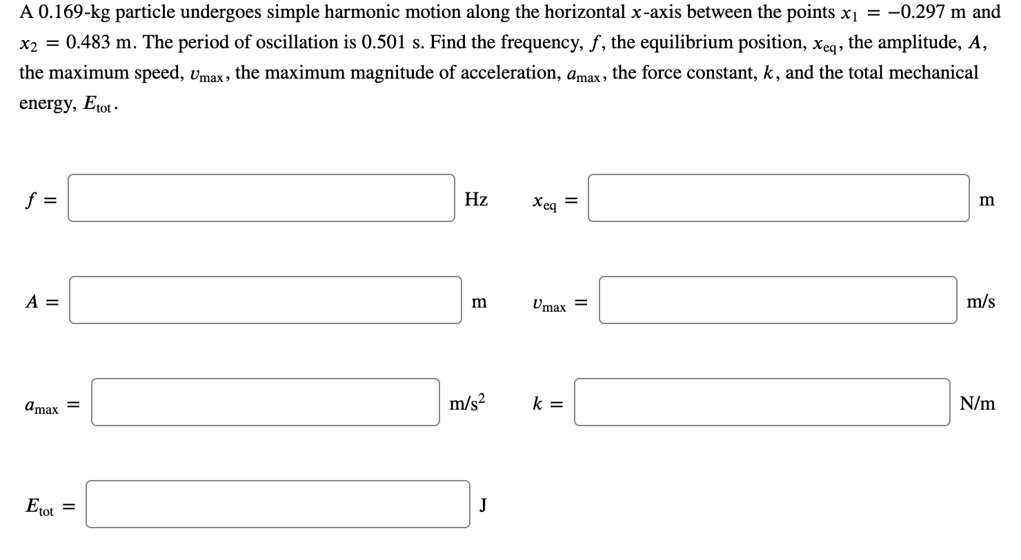 Solved A 0.169-kg particle undergoes simple harmonic motion | Chegg.com