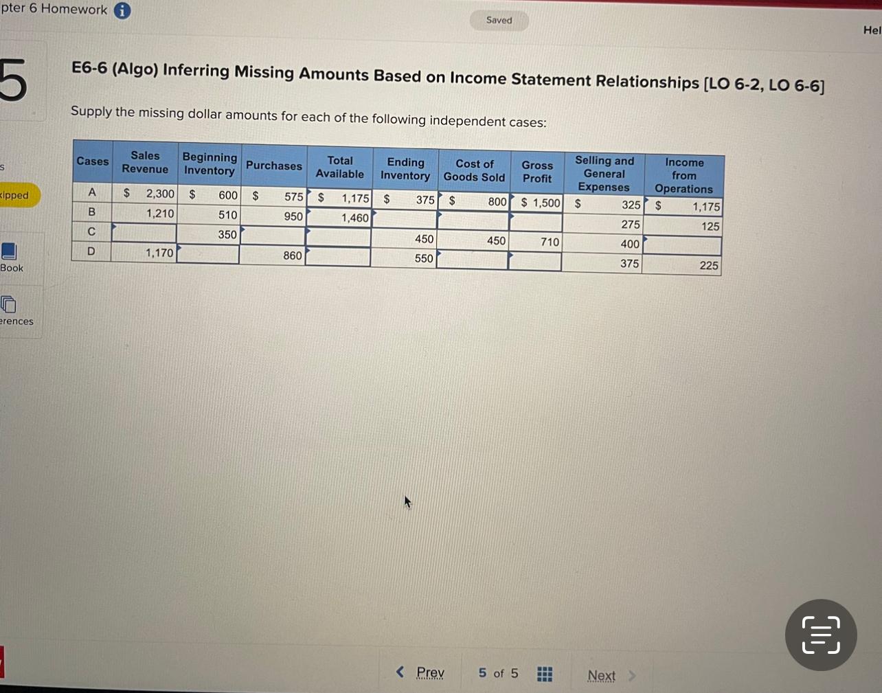 Solved E6-6 (Algo) Inferring Missing Amounts Based on Income | Chegg.com