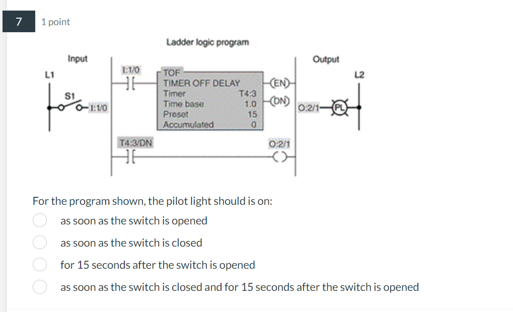 Solved 1 point When PL1 is on, the relay is in its state. | Chegg.com