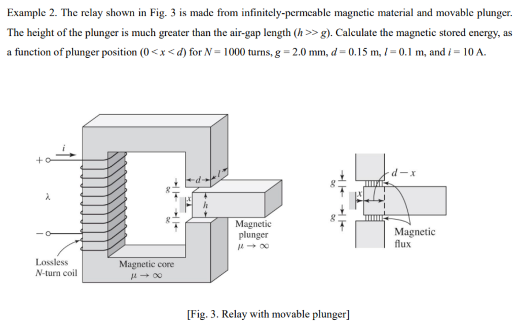 Solved Example 2. The relay shown in Fig. 3 is made from | Chegg.com
