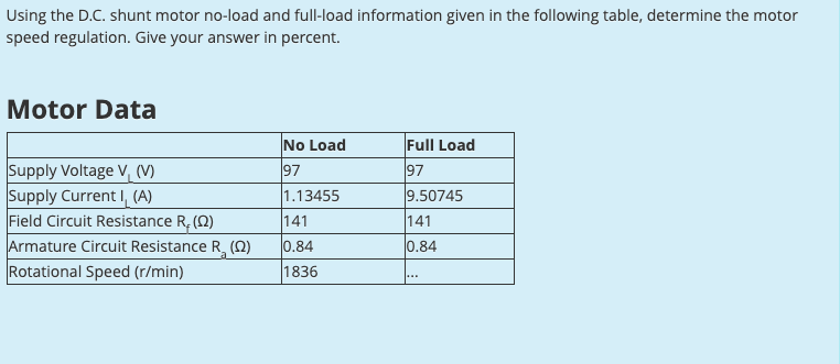 Solved Using the D.C. shunt motor no-load and full-load | Chegg.com