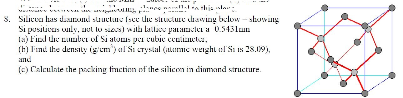 Solved 8. Silicon has diamond structure (see the structure | Chegg.com