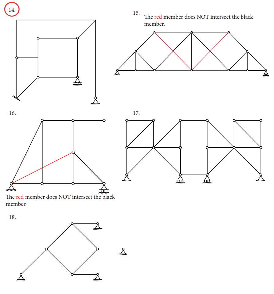 Solved Determine the stability and determinacy of the | Chegg.com