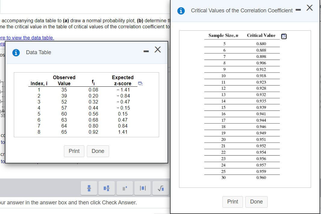 Solved Х Critical Values of the Correlation coefficient - i | Chegg.com