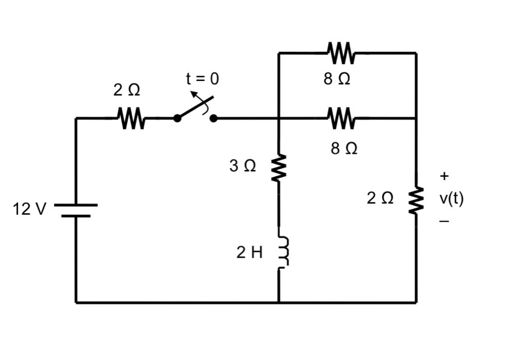 Solved The switch in the following circuit has been closed | Chegg.com