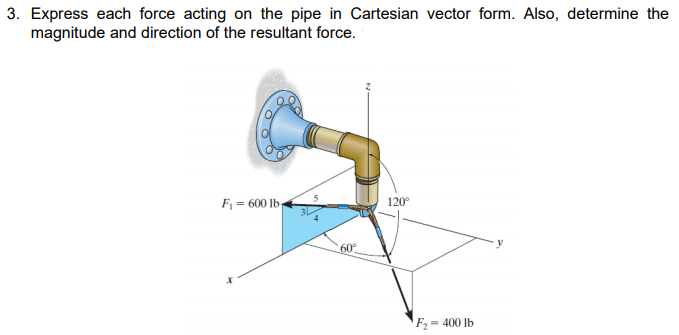 Solved 3 Express Each Force Acting On The Pipe In Cartesian