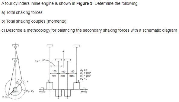 A four cylinders inline engine is shown in Figure 3. | Chegg.com