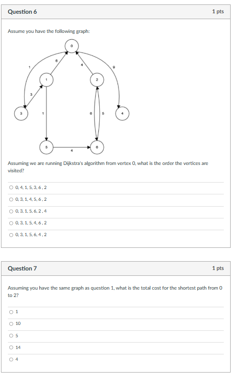 Solved Assume you have the following graph: Assuming we are | Chegg.com