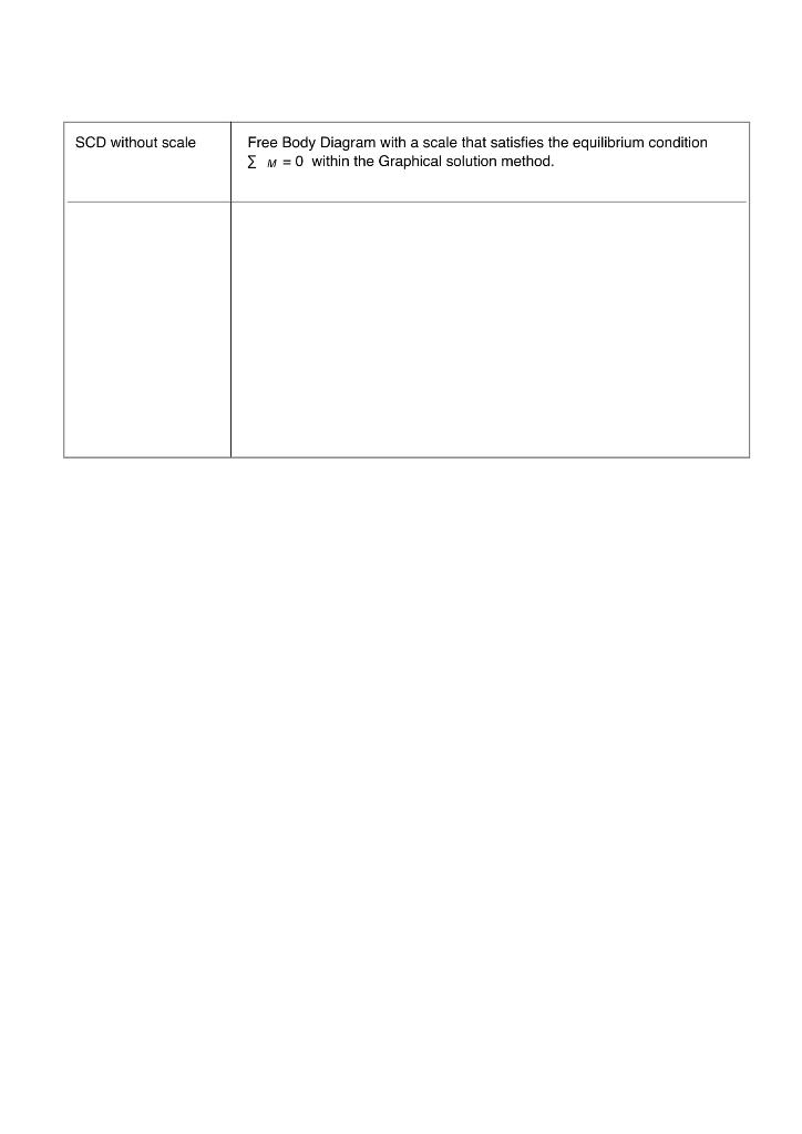 Q.1 The figure below shows what type of elements the | Chegg.com