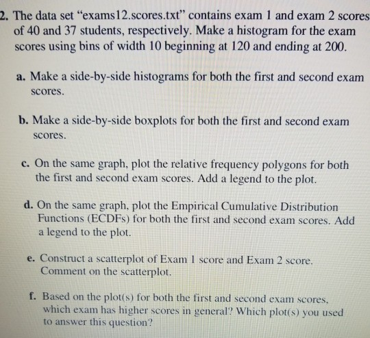 The data set "exams12.scores.txt" contains exam 1 and | Chegg.com
