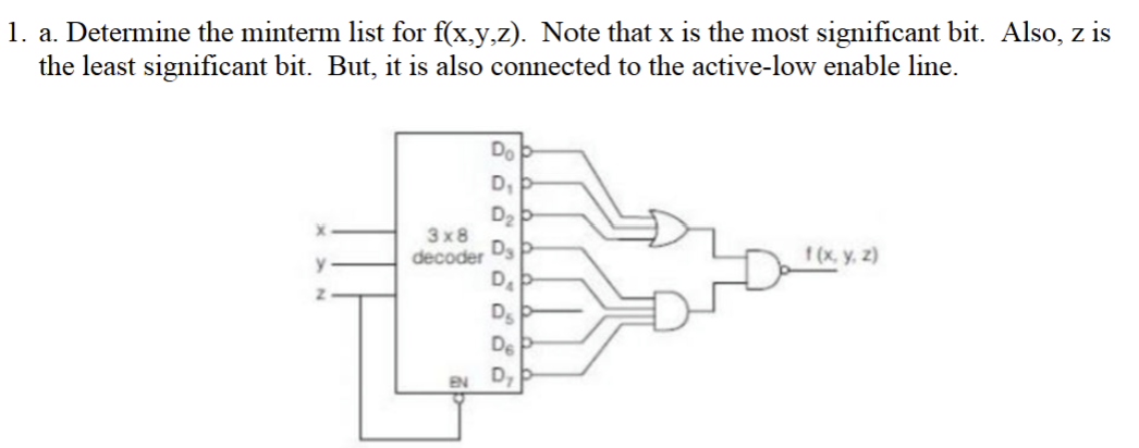 Solved 1. ﻿a. ﻿Determine the minterm list for | Chegg.com