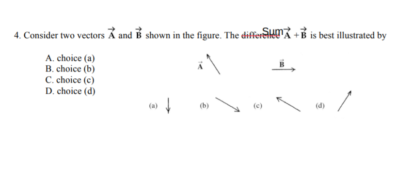 Solved 5. A car moves to the right while slowing down. Which | Chegg.com