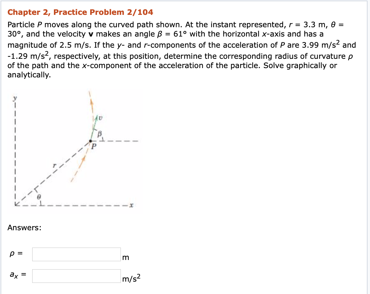 Solved Particle P moves along the curved path shown. At the | Chegg.com