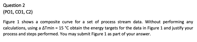 Solved Question 2 (PO1, CO1, C2) Figure 1 shows a | Chegg.com