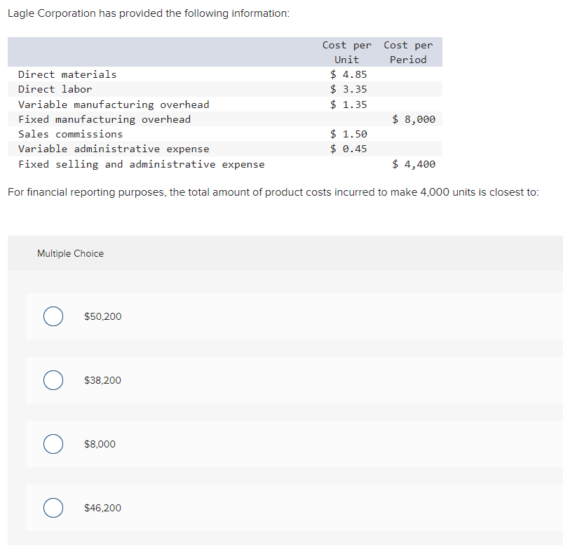 Solved Lagle Corporation has provided the following | Chegg.com