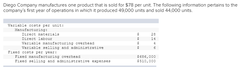 Solved 1.What is the unit product cost under variable | Chegg.com
