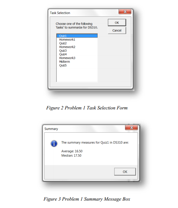 Solved Figure 2 Problem 1 Task Selection Form Summary x The | Chegg.com