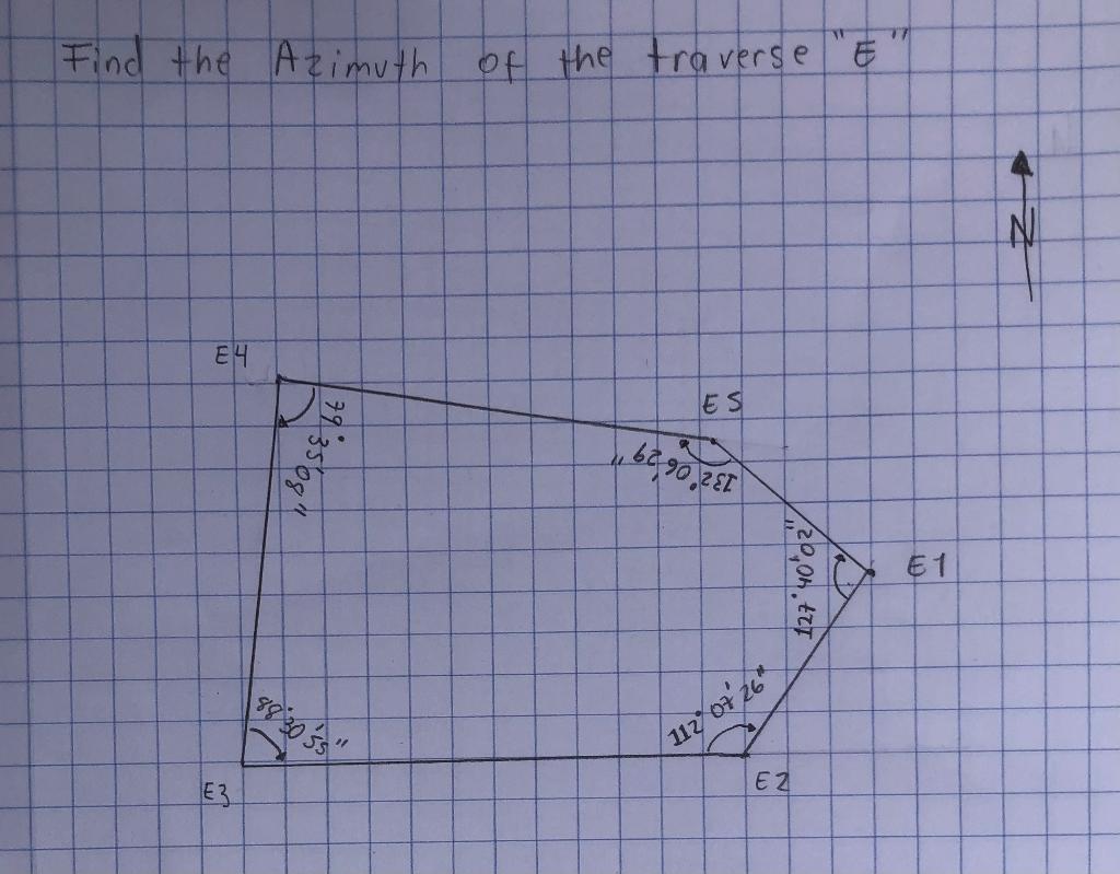 Solved Find the Acimuth of the traverse " E " | Chegg.com