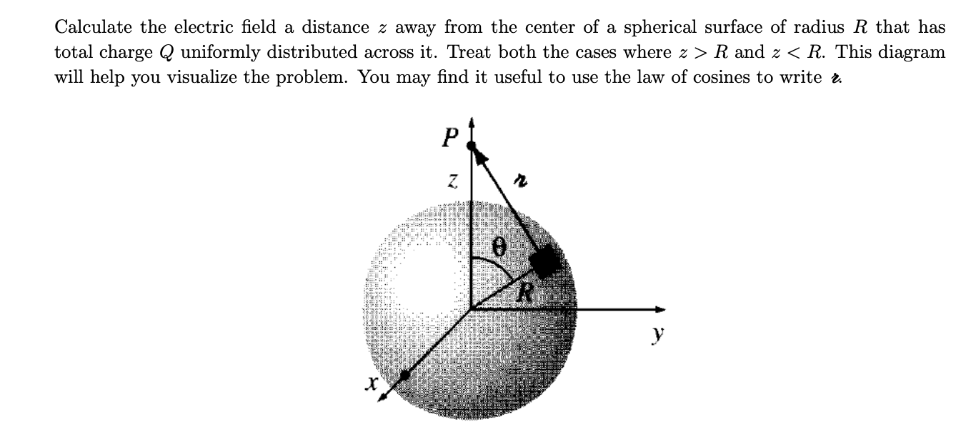 Solved Calculate the electric field a distance z away from | Chegg.com