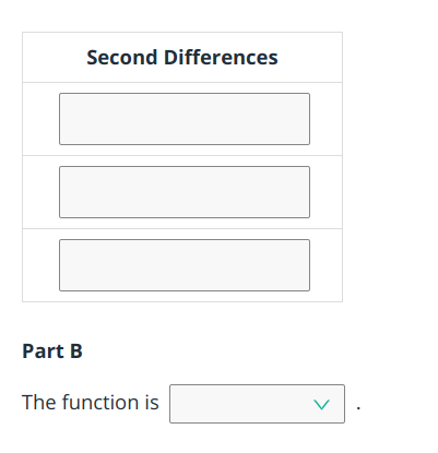 Solved Part A Complete each table to calculate the values of | Chegg.com