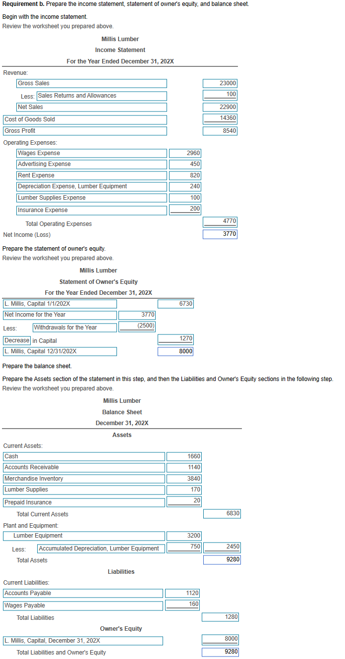 Solved Using the complete Worksheet, income statement, | Chegg.com