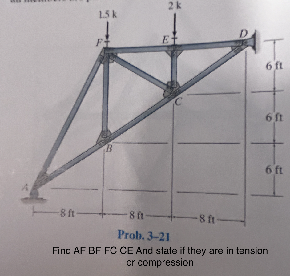 Solved or compression | Chegg.com