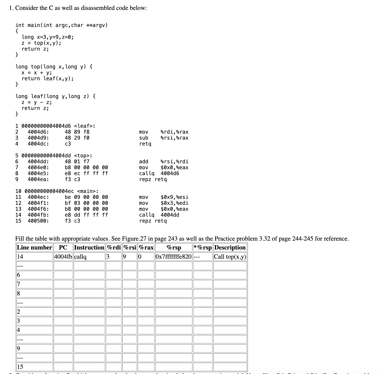 Solved 1. Consider the C as well as disassembled code below: | Chegg.com