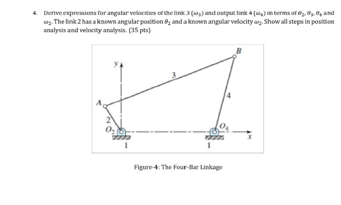 Solved 4. Derive expressions for angular velocities of the | Chegg.com