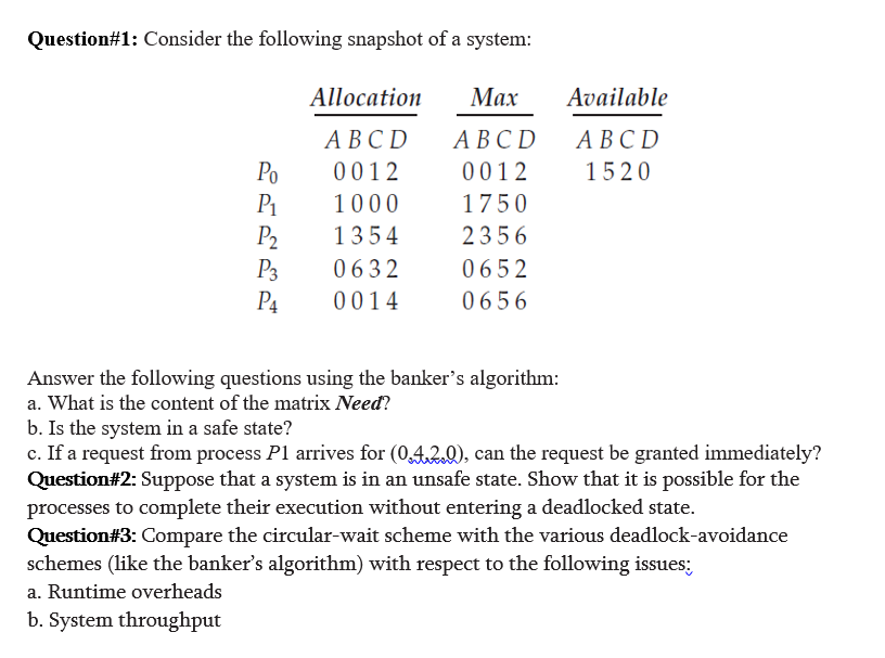 Solved Question#1: Consider the following snapshot of a | Chegg.com