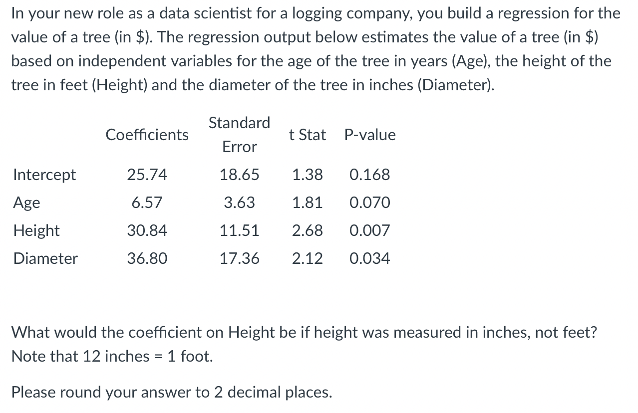 Solved a In your new role as a data scientist for a logging | Chegg.com