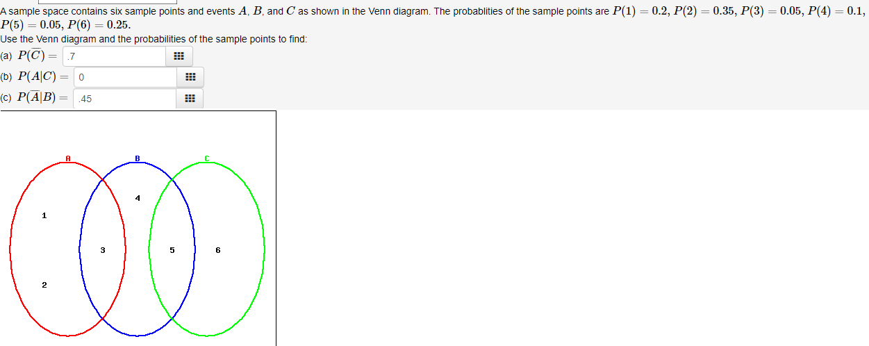 Solved A sample space contains six sample points and events | Chegg.com