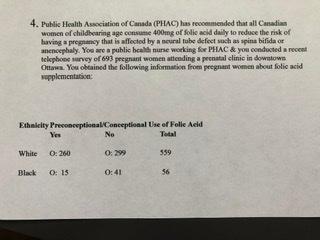 Solved 4. Public Health Association of Canada (PHAC) has | Chegg.com