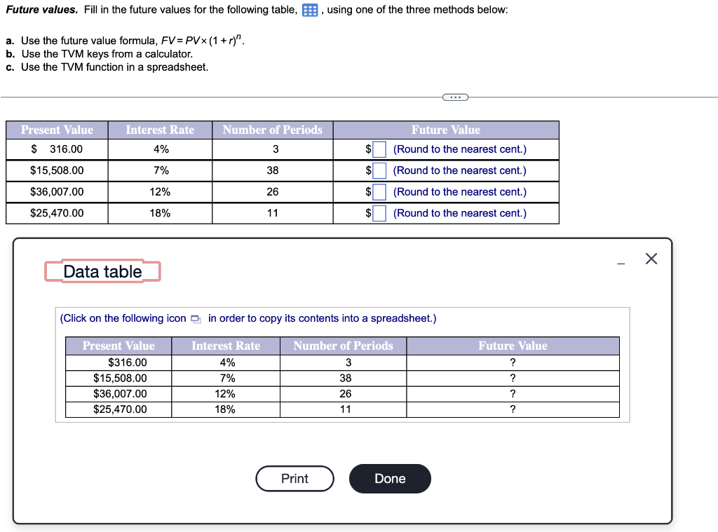 Solved Future values. Fill in the future values for the | Chegg.com