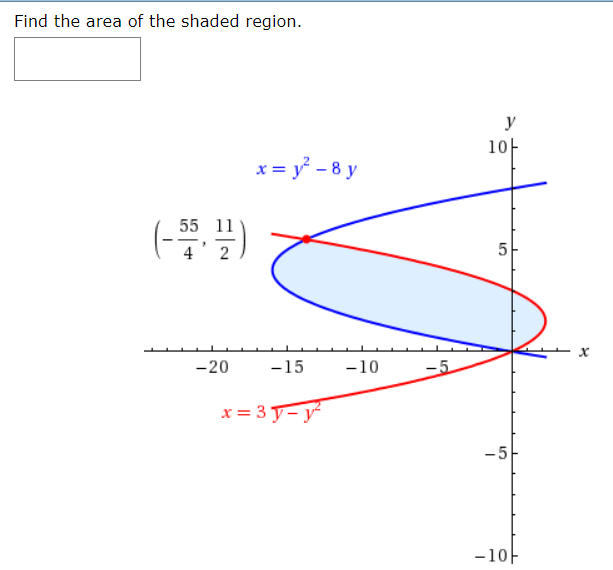 Solved Calc II: Area: | Chegg.com