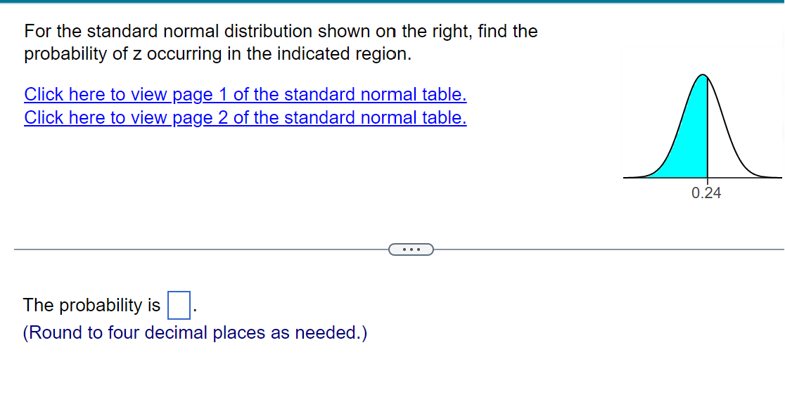Solved For the standard normal distribution shown on the | Chegg.com