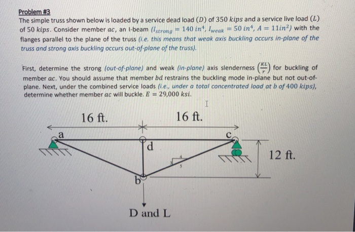Solved Problem#3 The simple truss shown below is loaded by a | Chegg.com