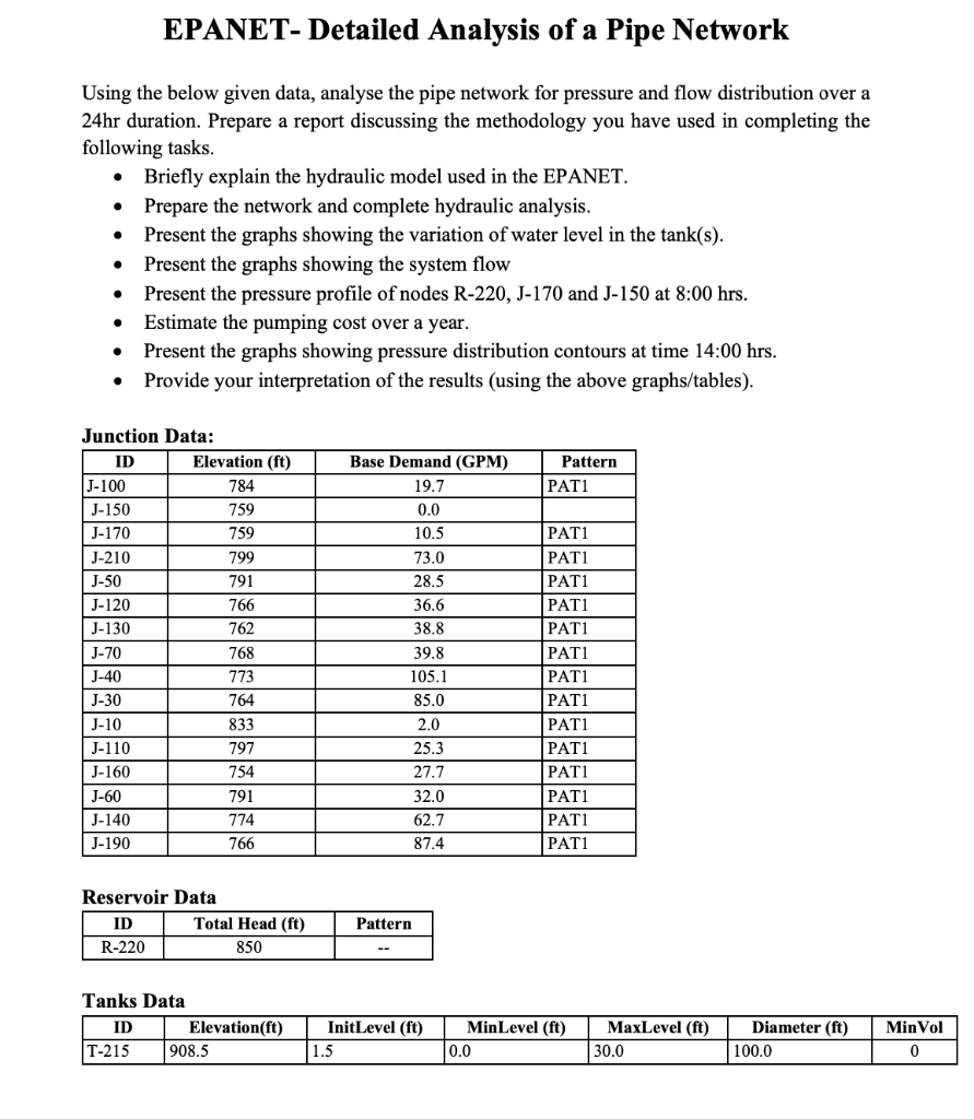 EPANET- Detailed Analysis of a Pipe Network . . Using | Chegg.com