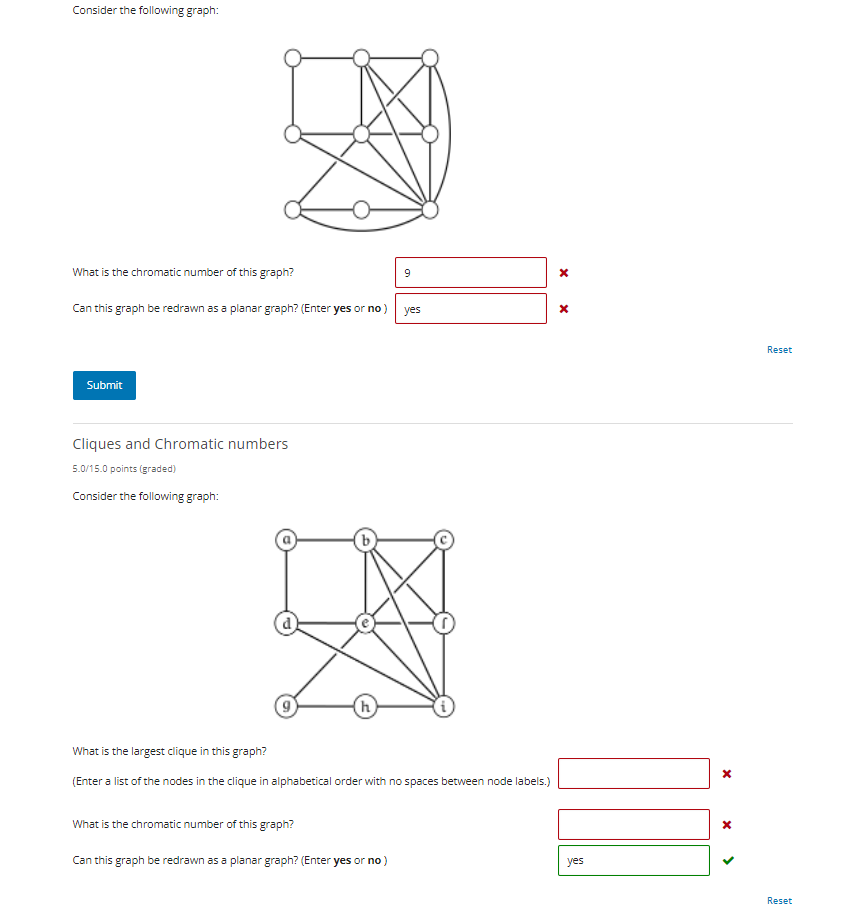 Solved Consider the following graph: What is the chromatic | Chegg.com