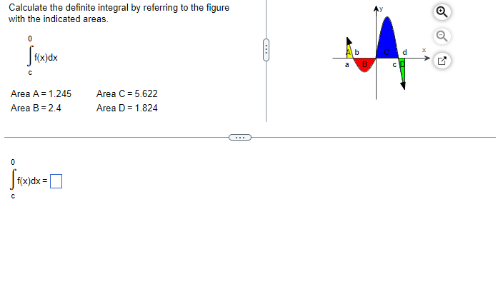 Solved Calculate the definite integral by referring to the | Chegg.com