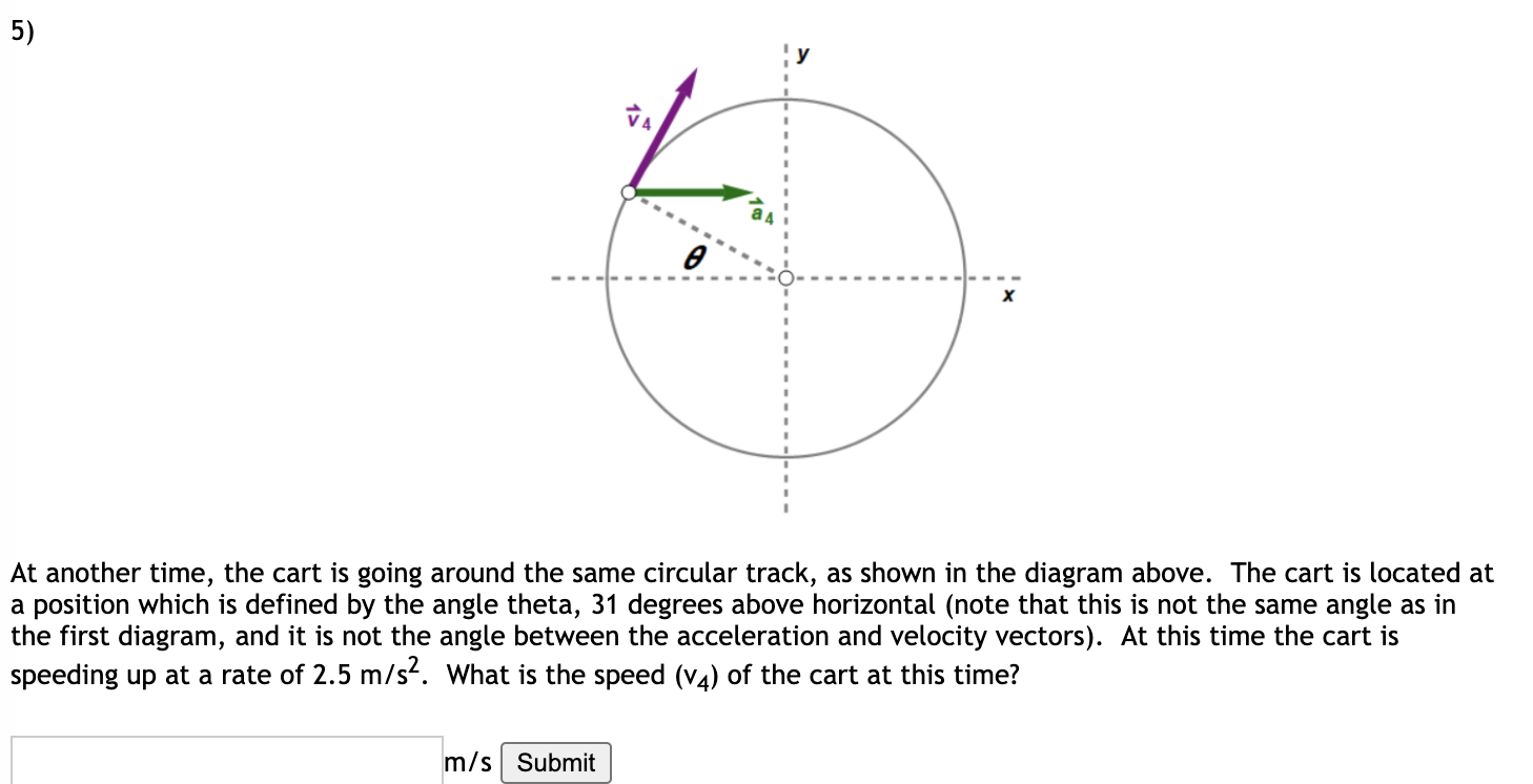 Solved 5) 4 At another time, the cart is going around the | Chegg.com