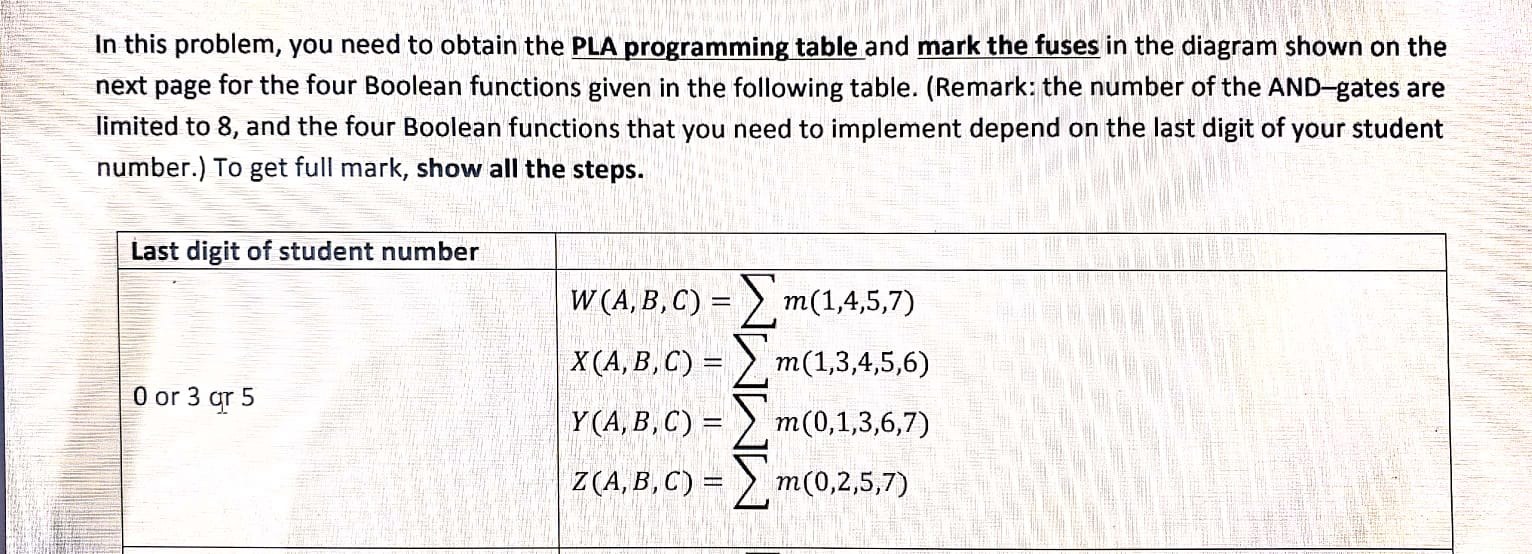 Solved In this problem, you need to obtain the PLA | Chegg.com